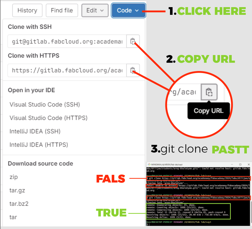 1. Project management - Areg Khalatyan - Fab Academy
